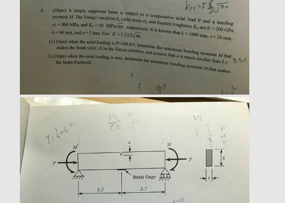 Solved ts) A simply supported beam is subject to a | Chegg.com