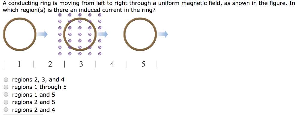 Solved A conducting ring is moving from left to right | Chegg.com