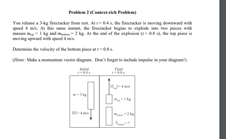 Solved Problem 2 (Context-rich Problem) You release a 3-kg | Chegg.com
