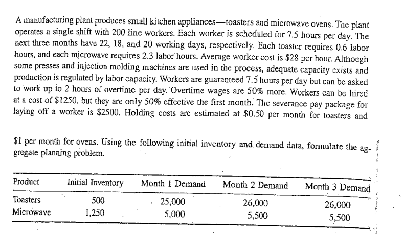 Create main Lingo model and optimal solution then | Chegg.com