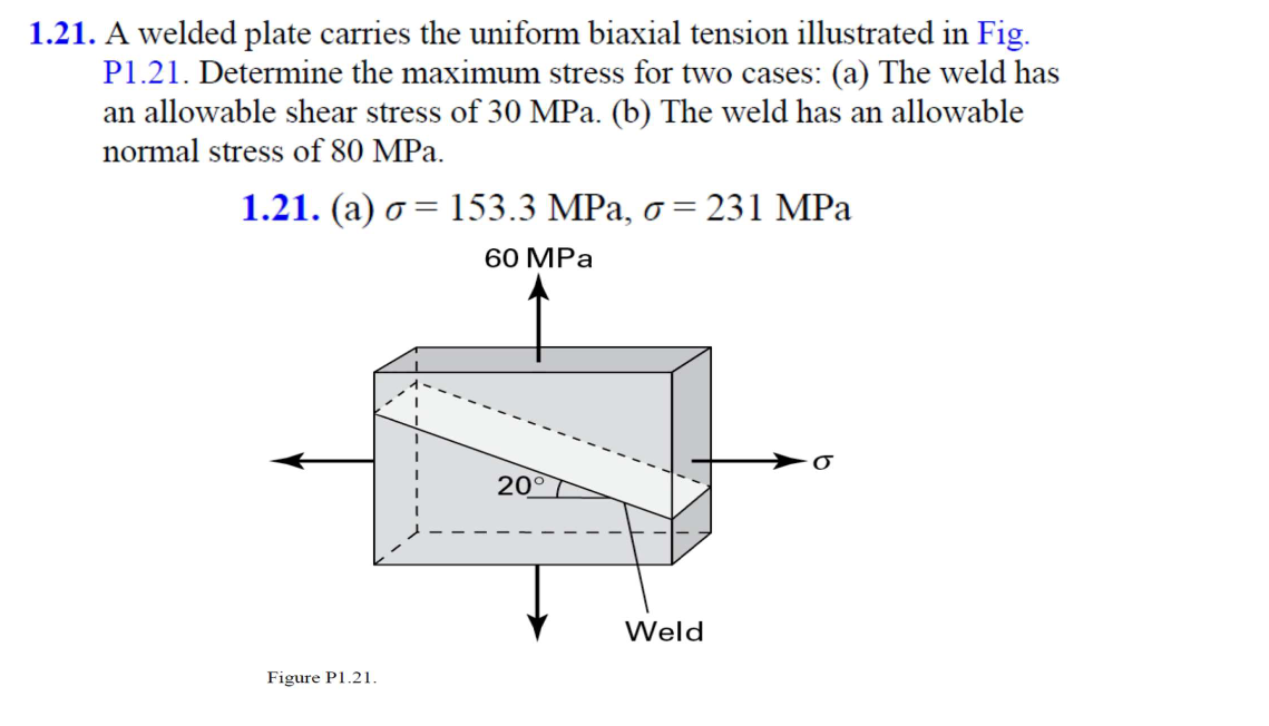 Solved 1.21. A welded plate carries the uniform biaxial | Chegg.com