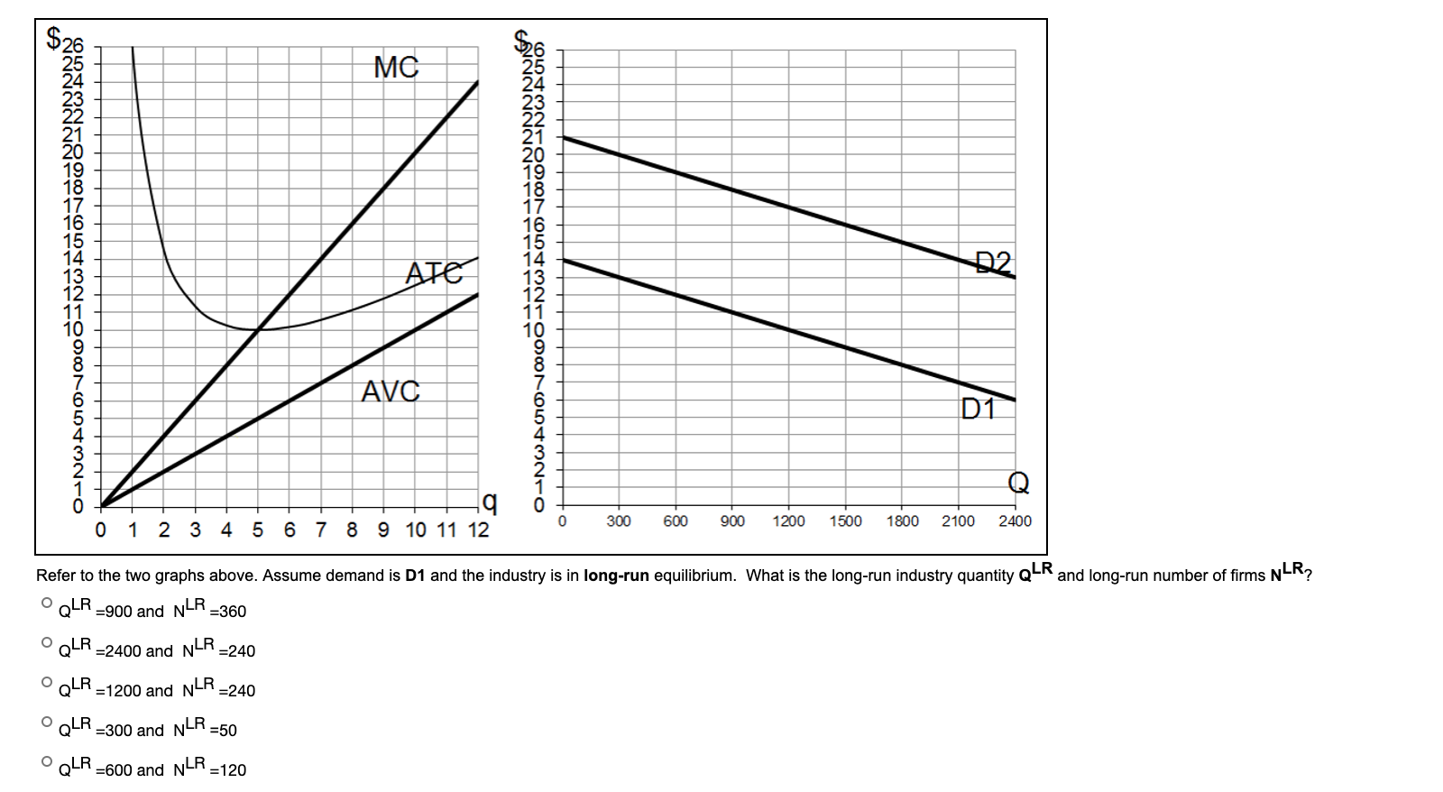 Solved MC 23 22 21 20 19 18 17 16 15 14 13 12 11 10 9 8 22 | Chegg.com