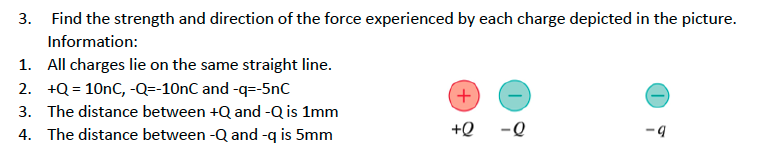 Solved 3. Find the strength and direction of the force | Chegg.com