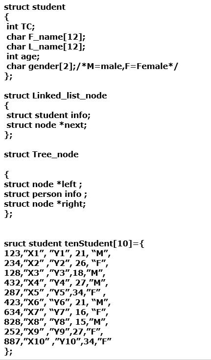 Solved "Data Structure" Using the structures of student | Chegg.com