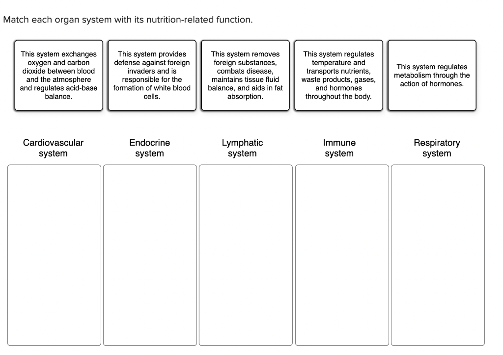 Solved Match each organ system with its nutrition-related | Chegg.com