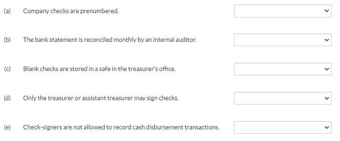 Solved (a) Company checks are prenumbered. (b) The bank | Chegg.com
