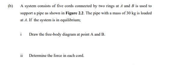 Solved (b) A system consists of five cords connected by two | Chegg.com