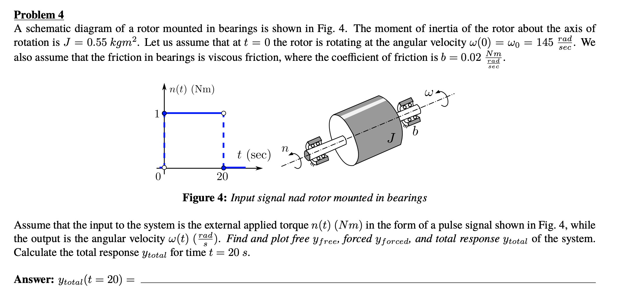 Solved Problem 4 A schematic diagram of a rotor mounted in | Chegg.com