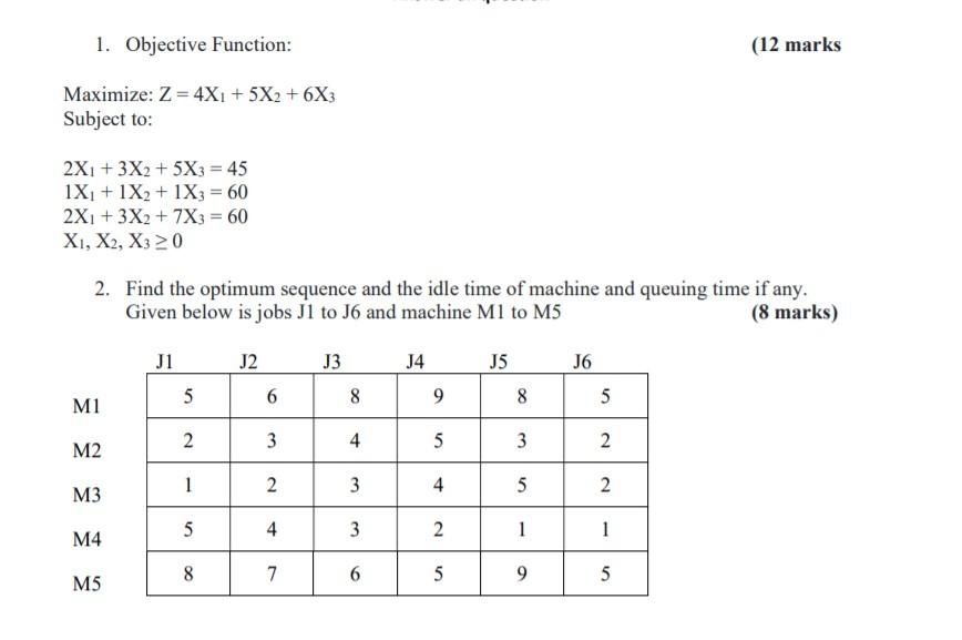 Solved 1. Objective Function: (12 marks Maximize: Z=4X1 + | Chegg.com