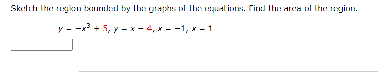 Solved Sketch the region bounded by the graphs of the | Chegg.com