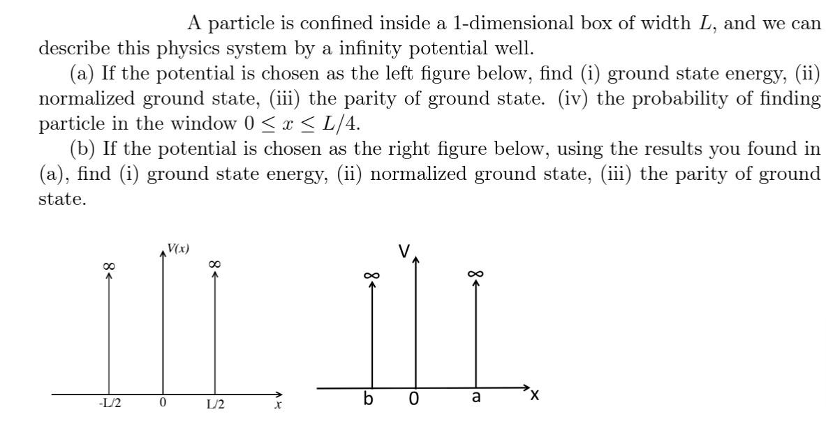 Solved A particle is confined inside a 1-dimensional box of | Chegg.com