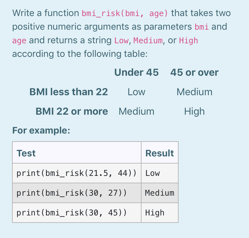 Solved Write a function bmi_risk(bmi, age) that takes two | Chegg.com