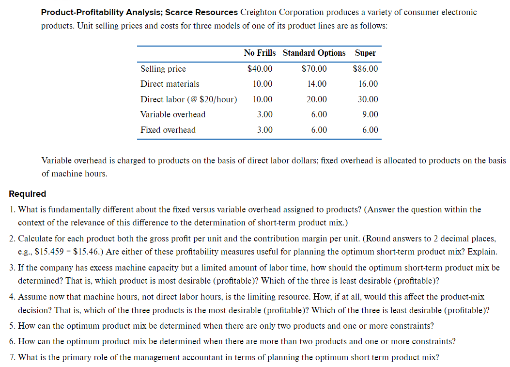 Product-Profitability Analysis; Scarce Resources | Chegg.com
