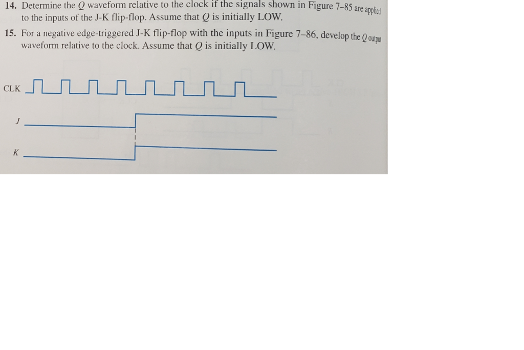 Solved 14. Determine the Q waveform relative to the clock if | Chegg.com