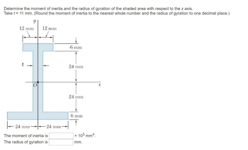 Solved Determine the moment of inertia and the radius of | Chegg.com