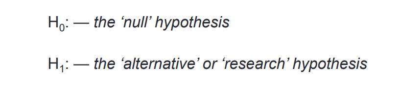 Ho: — the ‘null hypothesis H: — the ‘alternative’or | Chegg.com