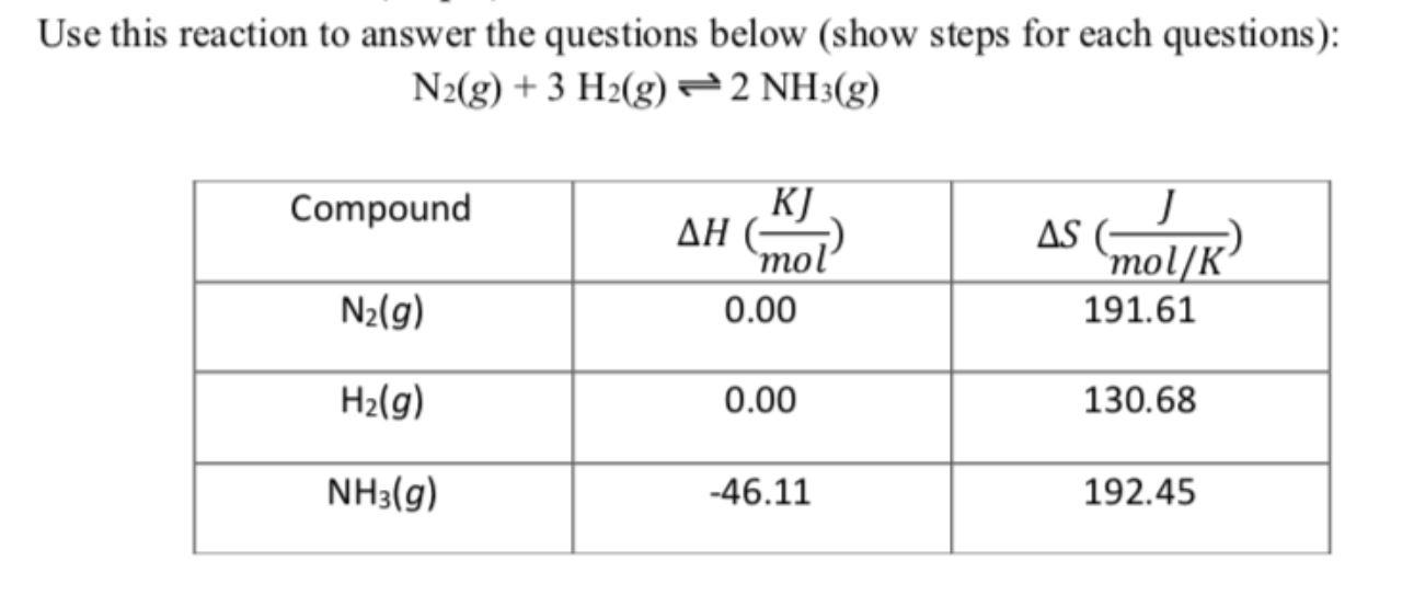 Solved a. Calculate Delta H Delta S and Delta G for the | Chegg.com