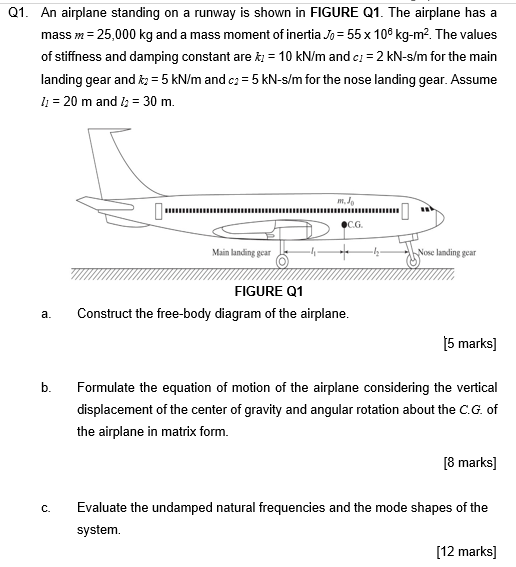 Solved Q1. An airplane standing on a runway is shown in | Chegg.com