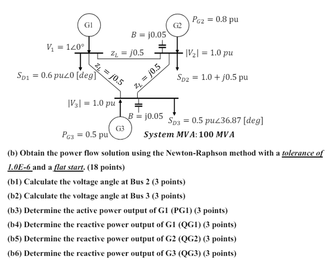 Solved (b) ﻿Obtain the power flow solution using the | Chegg.com