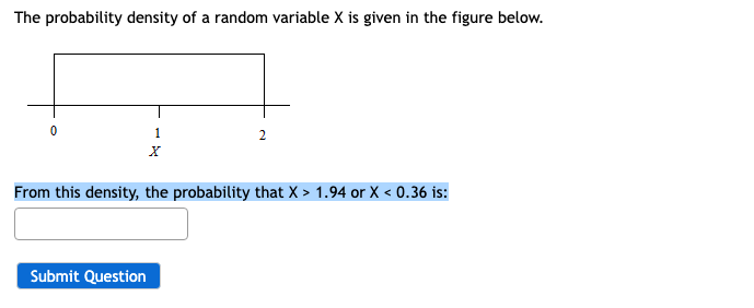Solved The probability density of a random variable X is | Chegg.com