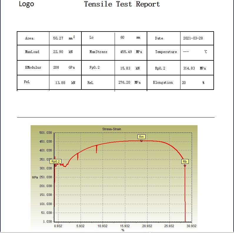 Solved Solid Engineering Tensile test report:( Lab Report ) | Chegg.com