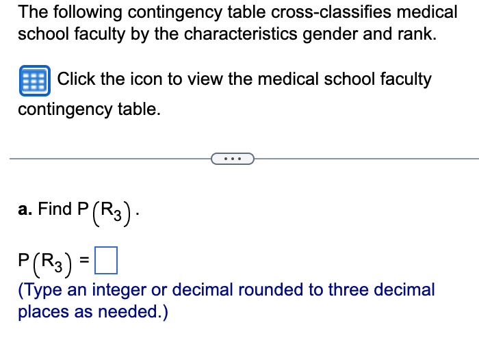 Solved The following contingency table cross-classifies | Chegg.com