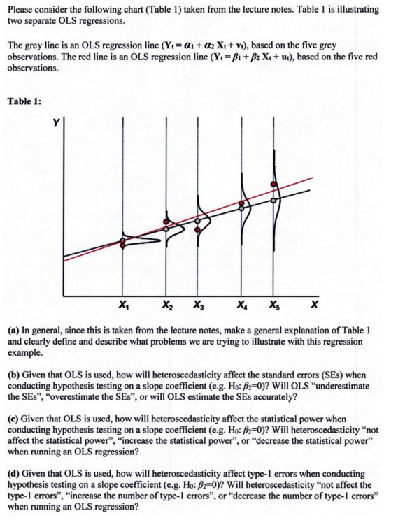 Solved Please consider the following chart (Table 1) taken | Chegg.com