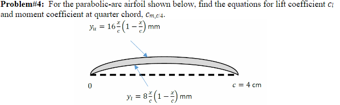 Solved Problem#4: For the parabolic-arc airfoil shown below, | Chegg.com