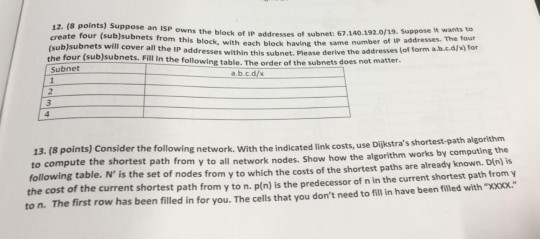 Solved o 12. (8 points) Suppose an ISP owns the block of IP | Chegg.com