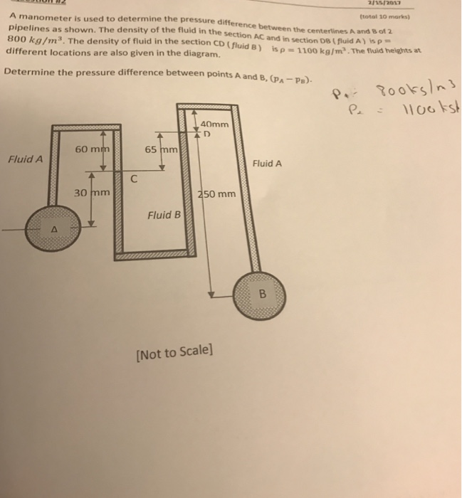 Solved A manometer is used to determine the pressure | Chegg.com