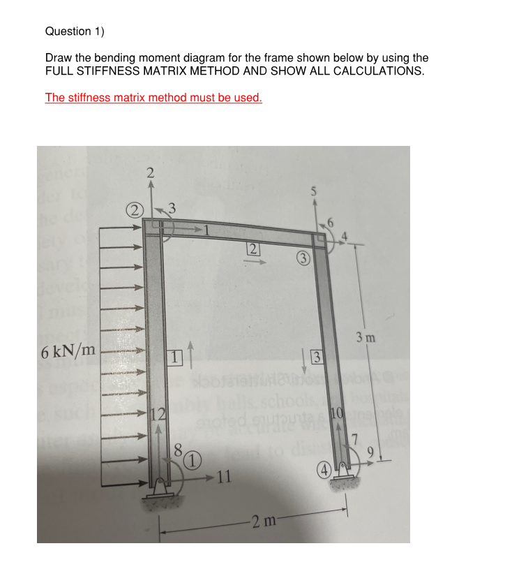 Solved Question 1)Draw the bending moment diagram for the | Chegg.com