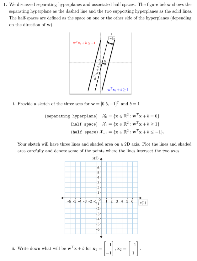 Solved 1. We discussed separating hyperplanes and associated | Chegg.com