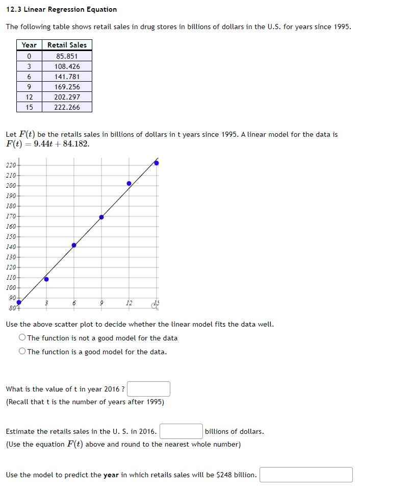 Solved 12.3 Linear Regression Equation The following table | Chegg.com