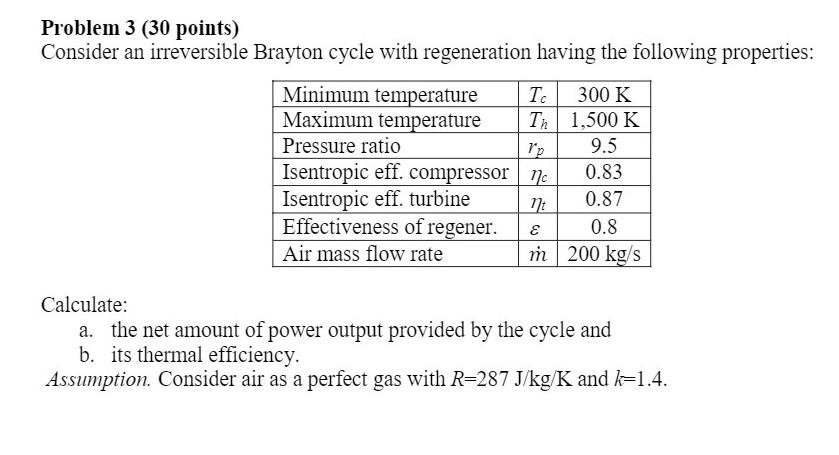 Solved Problem 3 (30 points) Consider an irreversible | Chegg.com