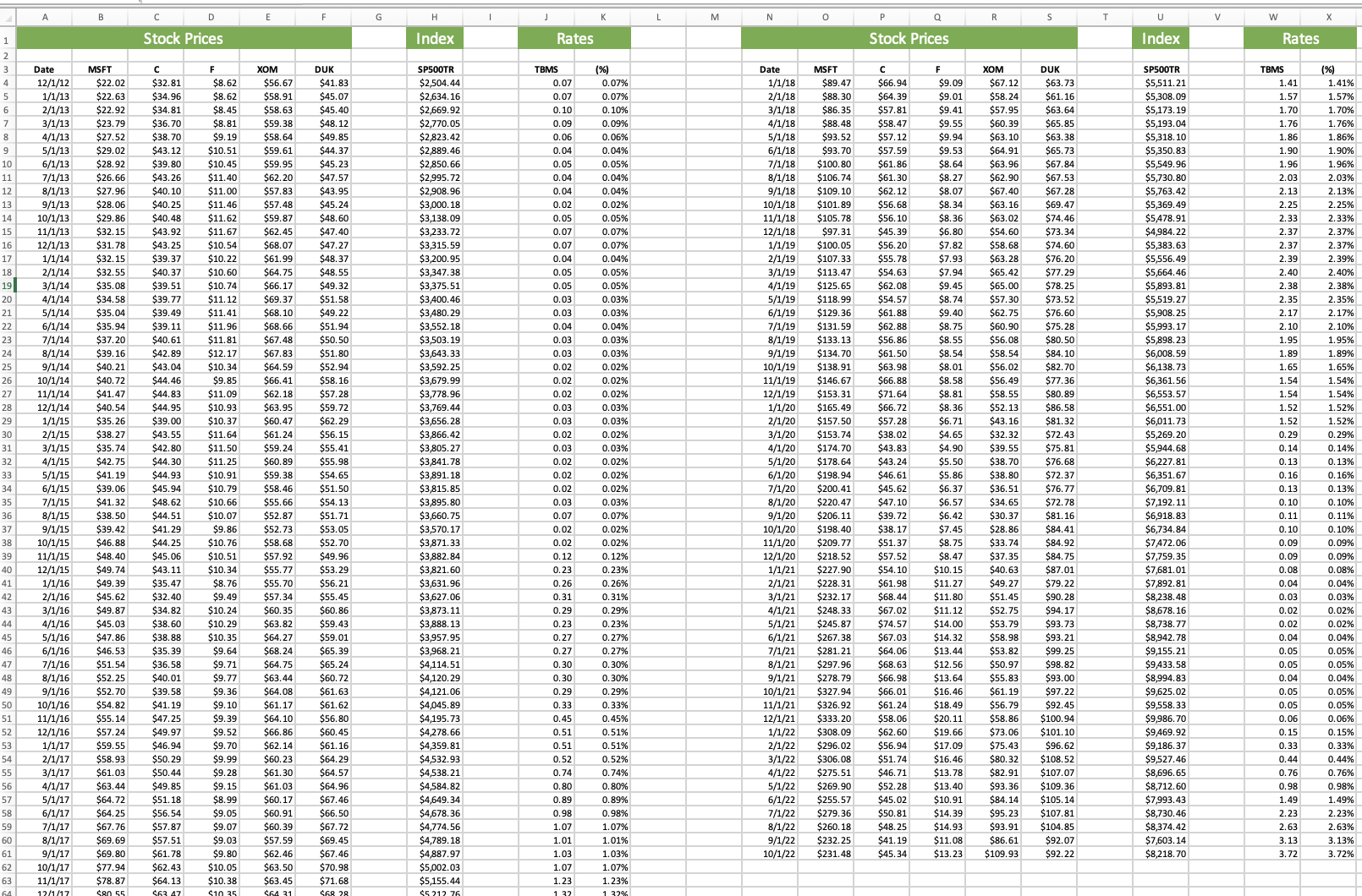 Solved Compute the monthly percentage returns for the index | Chegg.com Solved Compute the monthly percentage returns for the index | Chegg.com