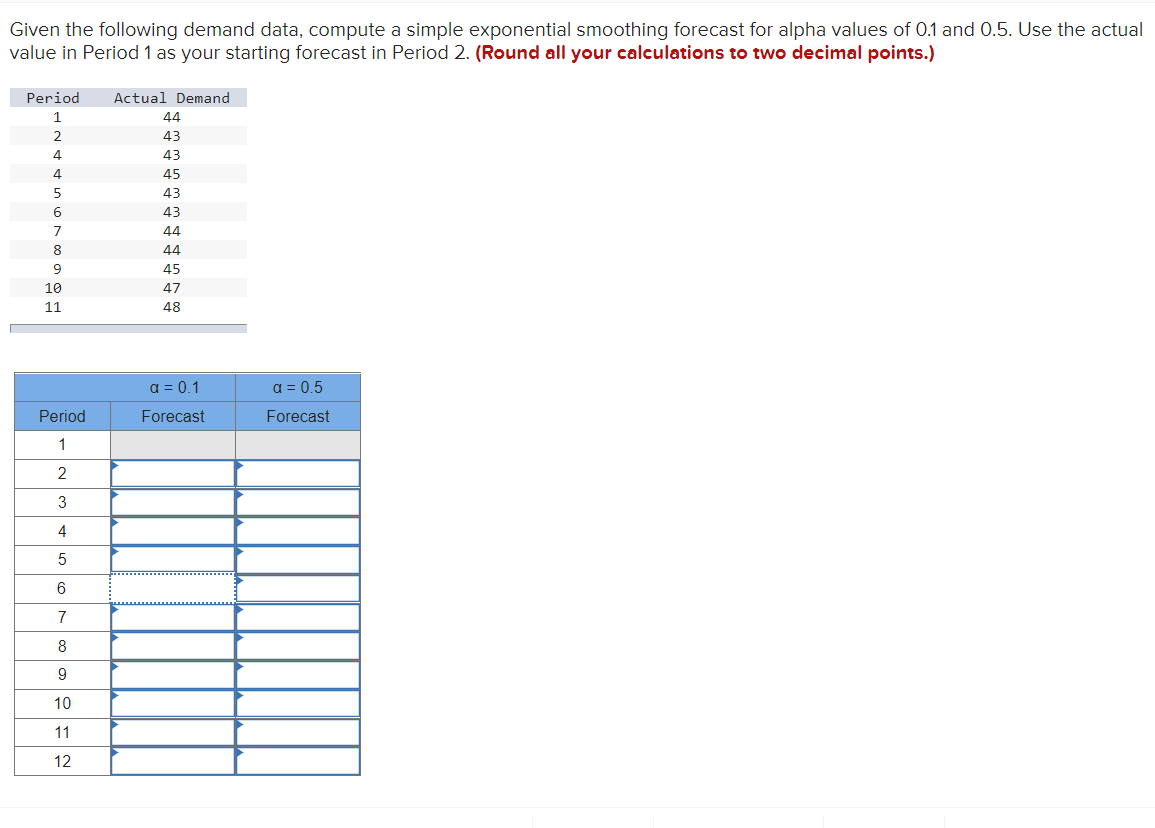 Solved Given the following demand data, compute a simple | Chegg.com