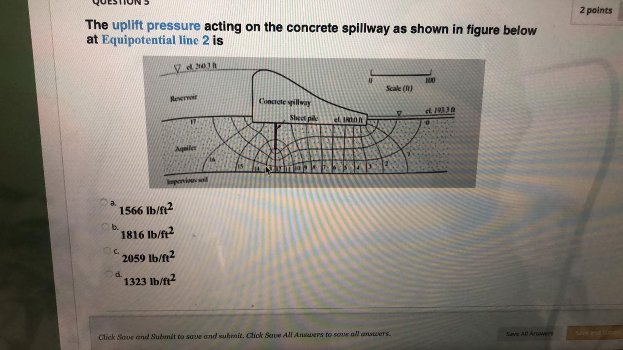 Solved 2 points The uplift pressure acting on the concrete | Chegg.com