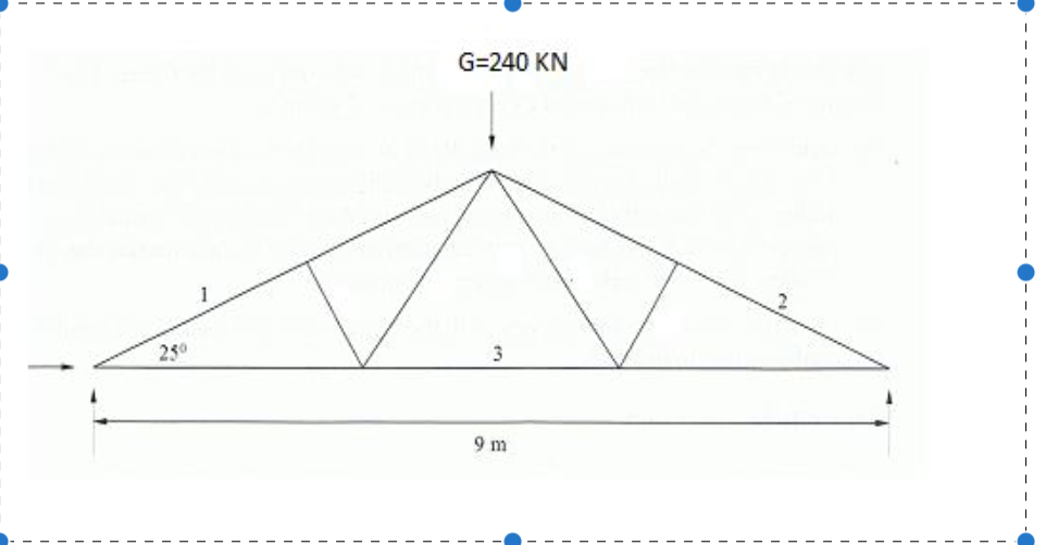 Design suitable top chord and bottom chord members of | Chegg.com