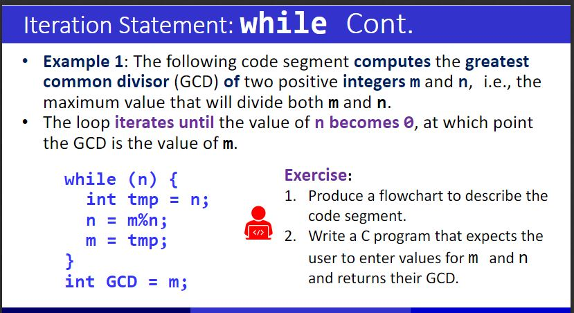 Solved Iteration Statement: while Cont. Example 1: The | Chegg.com