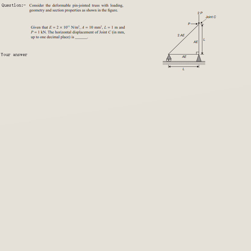 Solved Question:- Consider the deformable pin-jointed truss | Chegg.com Solved Question:- Consider the deformable pin-jointed truss | Chegg.com