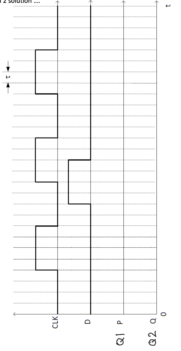 Solved Problem 2 (35 points): Consider the circuit in the | Chegg.com