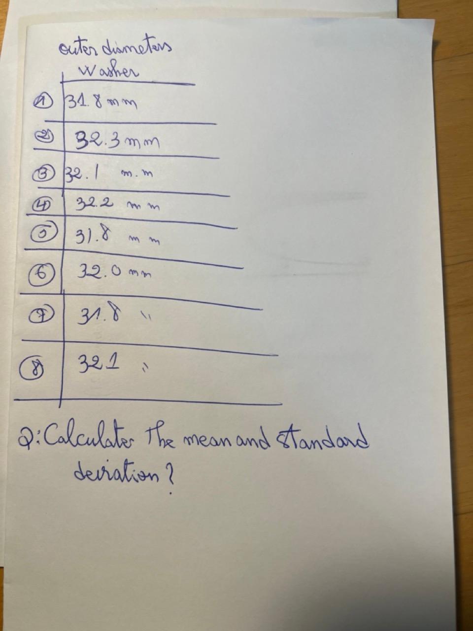 Solved Q:Calculater the mean and standard deration? | Chegg.com
