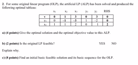 Solved yi 2. For some original linear program (OLP), the | Chegg.com