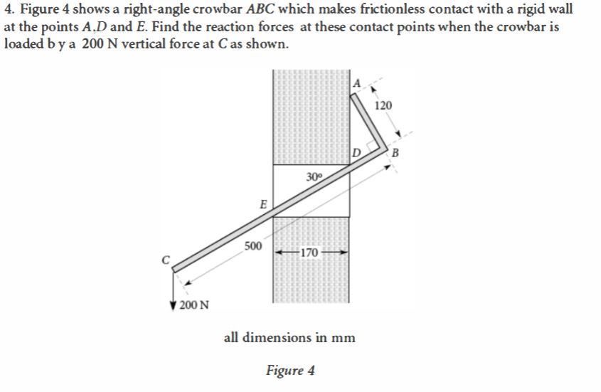 Solved 4. Figure 4 shows a right-angle crowbar ABC which | Chegg.com
