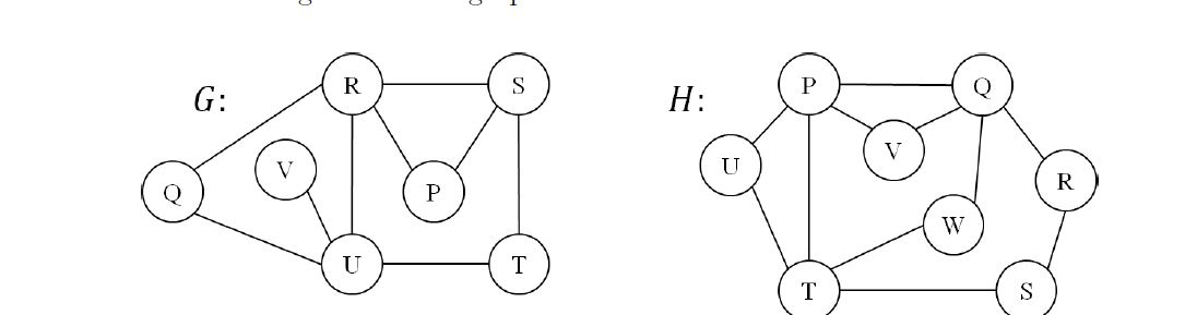 Solved The following undirected graphs do not have Eulerian | Chegg.com