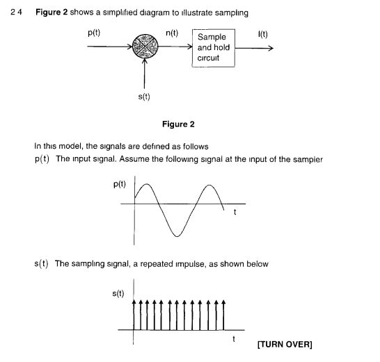 Solved 24 Figure 2 shows a simplified diagram to illustrate | Chegg.com