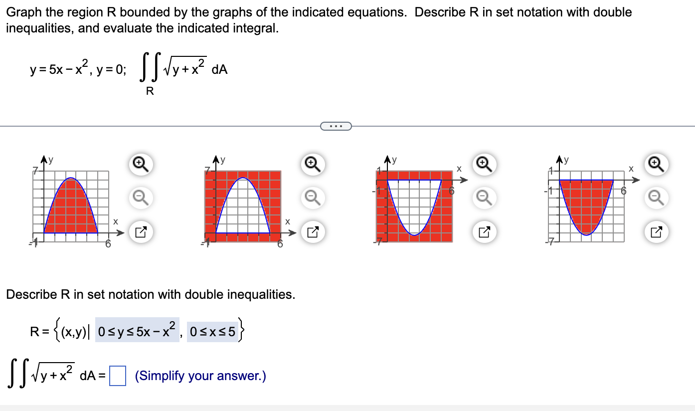 Solved Graph the region R bounded by the graphs of the | Chegg.com
