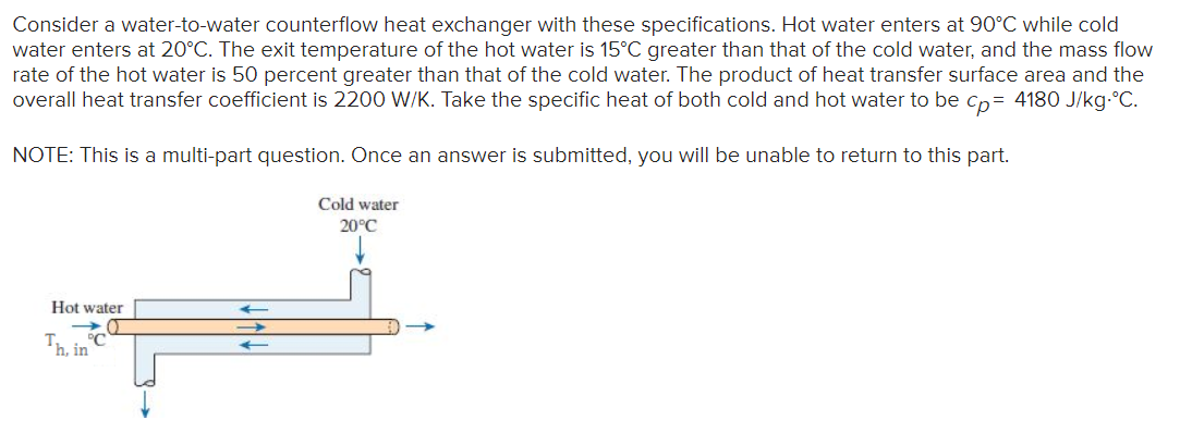 Solved Consider a water-to-water counterflow heat exchanger | Chegg.com