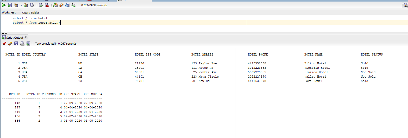 Solved I Need Help With This In Sql Using Cursor Show 7879