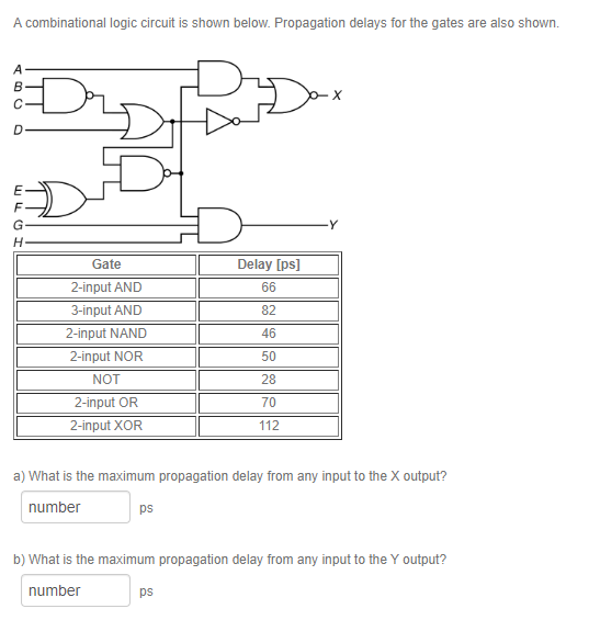 Solved A combinational logic circuit is shown below. | Chegg.com
